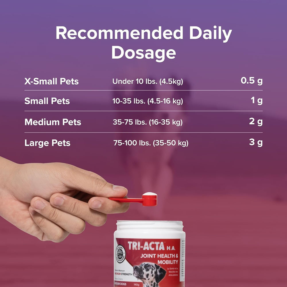 Tri-Acta Joint H.A. Maximum Strength Formula – PetMax